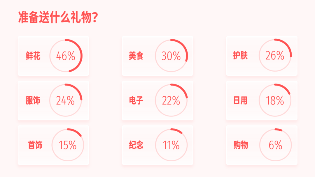 这7个OKPlus的新功能，知道后做PPT的效率直接起飞！ - 知乎