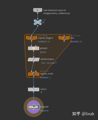 【Houdini】 hda Multiparm多参数面板 - 知乎