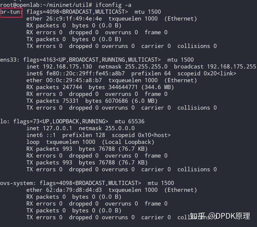 关于openvswitch——vxlan隧道 知乎