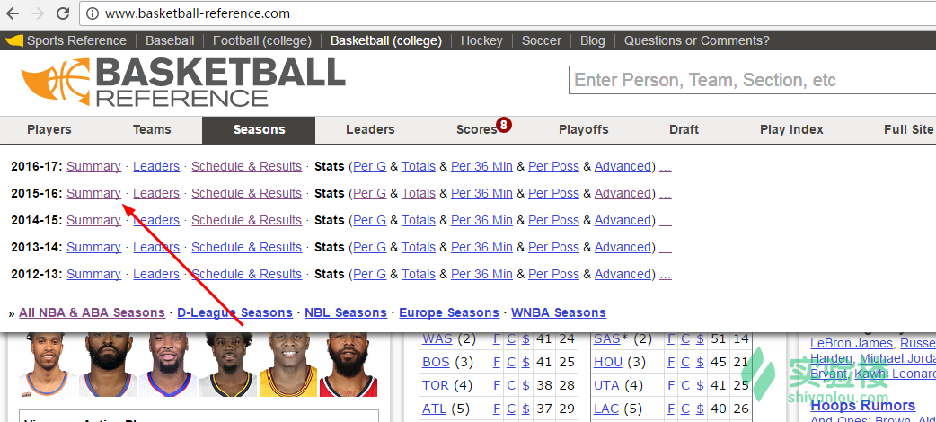用Python预测NBA常规赛结果 - 知乎