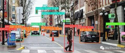 Backbone篇｜【Make YOLO Great Again】YOLOv1-v7全系列大解析 - 知乎