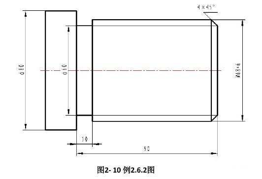 数控车床螺纹加工指令G32、G92、G76实例讲解 - 知乎