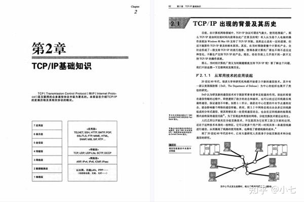 图解TCP ip 第5版 - 知乎