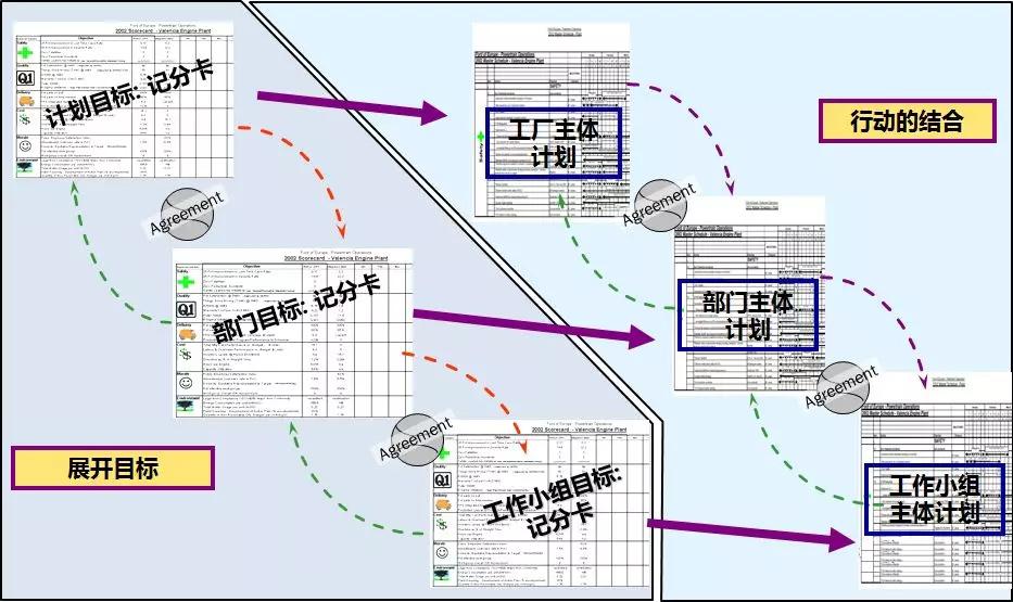 班组管理如何化繁为简，成为高水平的基层班组？ - 知乎