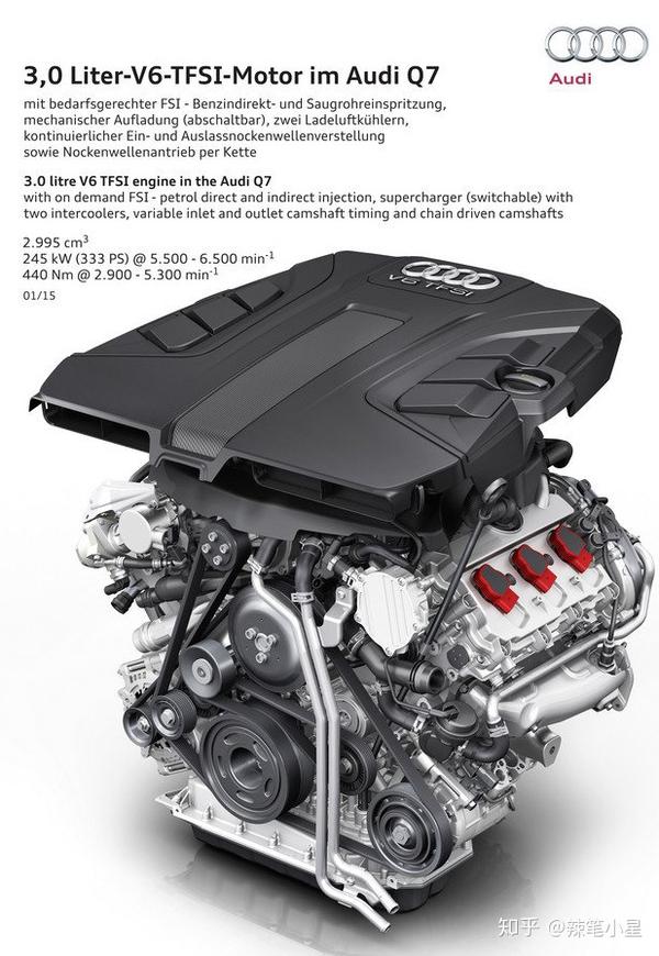 聊聊奥迪Q7发动机可靠性与安全性 - 知乎