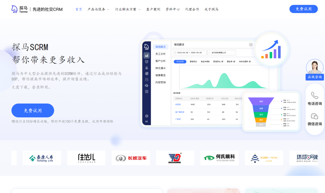 2024年企业微信SCRM系统盘点！探马、尘锋、微盛、微伴助手等软件该怎么选？ - 知乎