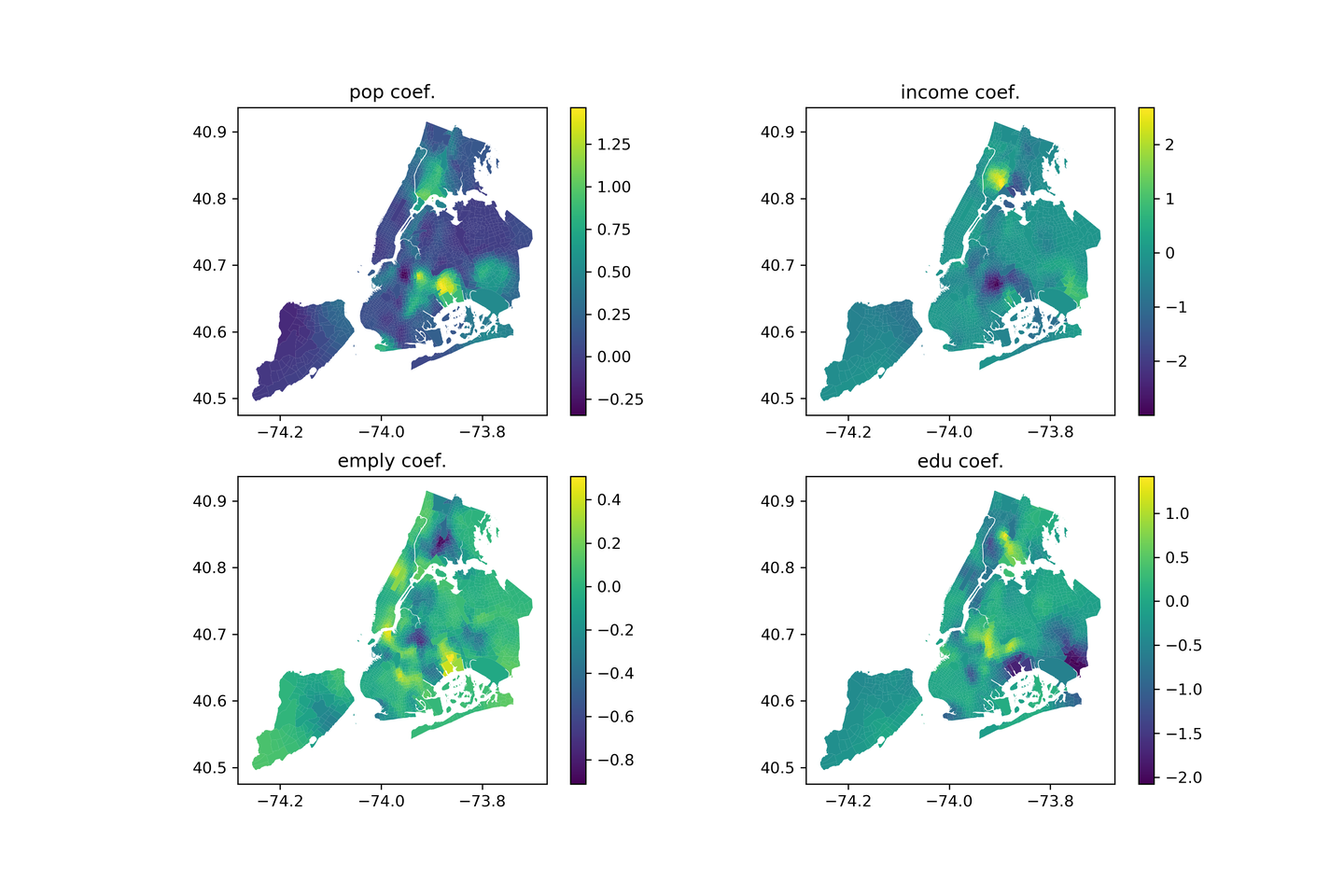 【PyGIS-04】地理空间加权回归模型（GWR）的Python实战——以纽约枪击犯罪事件分析为例 - 知乎
