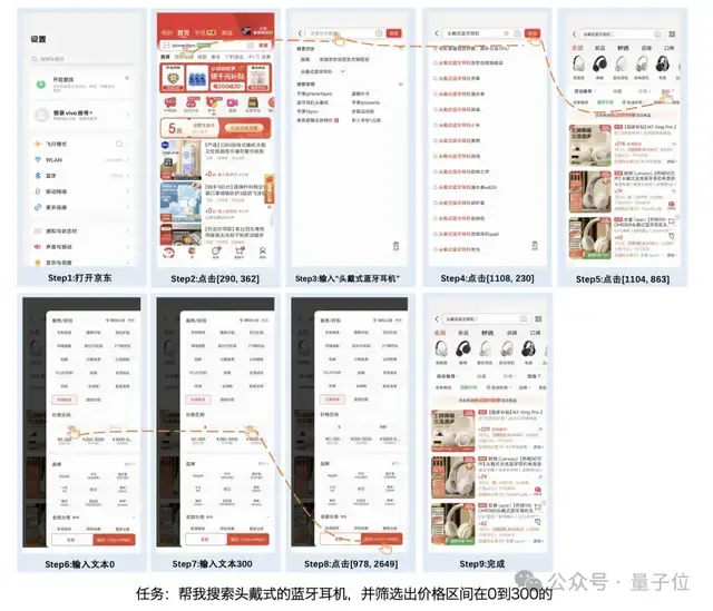 vivo发布端侧多模态模型，只有3B可理解GUI界面，20项评测表现亮眼 - 知乎