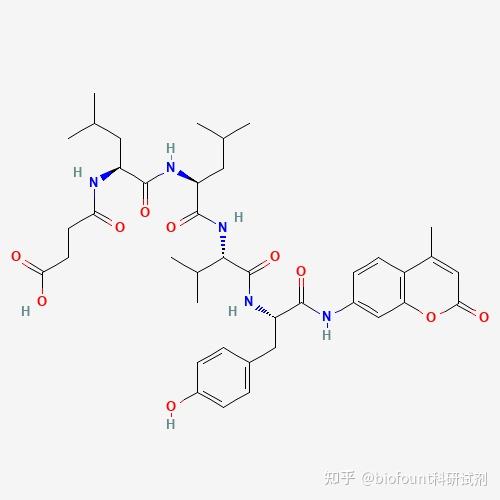 Suc-Leu-Leu-Val-Tyr-AMC - 知乎