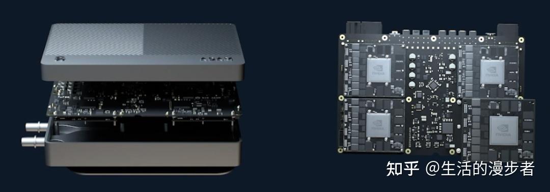 国内主机整车EEA架构汇总 - 知乎