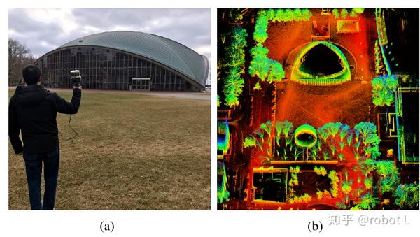 【论文阅读38】LIO-SAM - 知乎