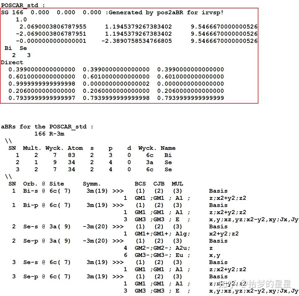 IRVSP和VASP2KP的安装 - 知乎
