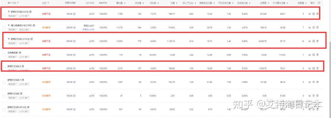 拼多多高ROI做到20很容易，7天OCPX爆发高投产 - 知乎