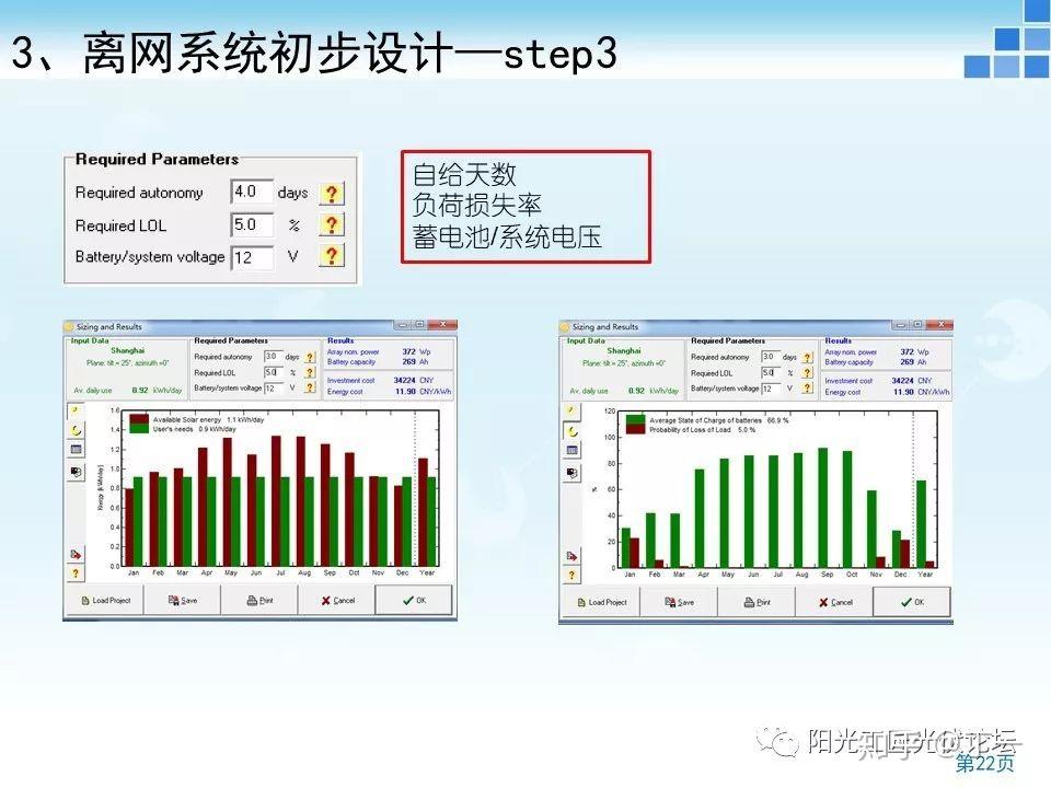 PVsyst设计软件介绍及案例分析 - 知乎