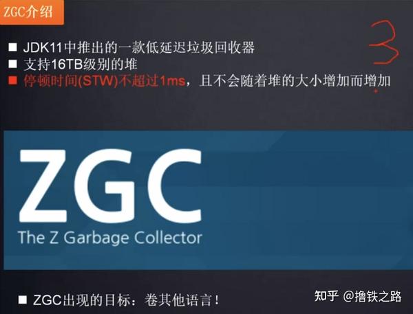 The Z Garbage Collector - 知乎