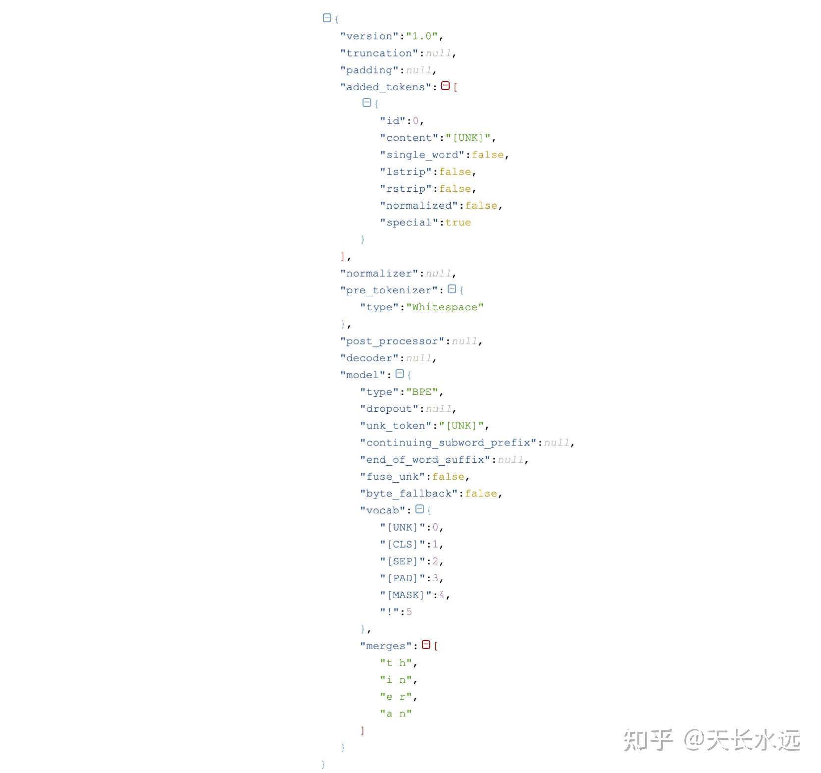 Tokenizer in Huggingface - 知乎
