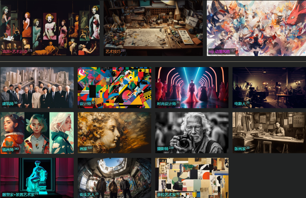 推荐10大Midjourney关键词网站，让你Ai创作锦上添花！ - 知乎