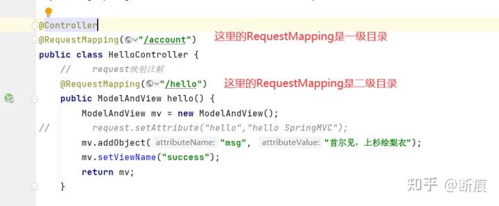 Springmvc01 简介,springmvc组件,spring中(repuestmapping)注解,controller方法的返回值,参数接收、传递,json数据处理 知乎