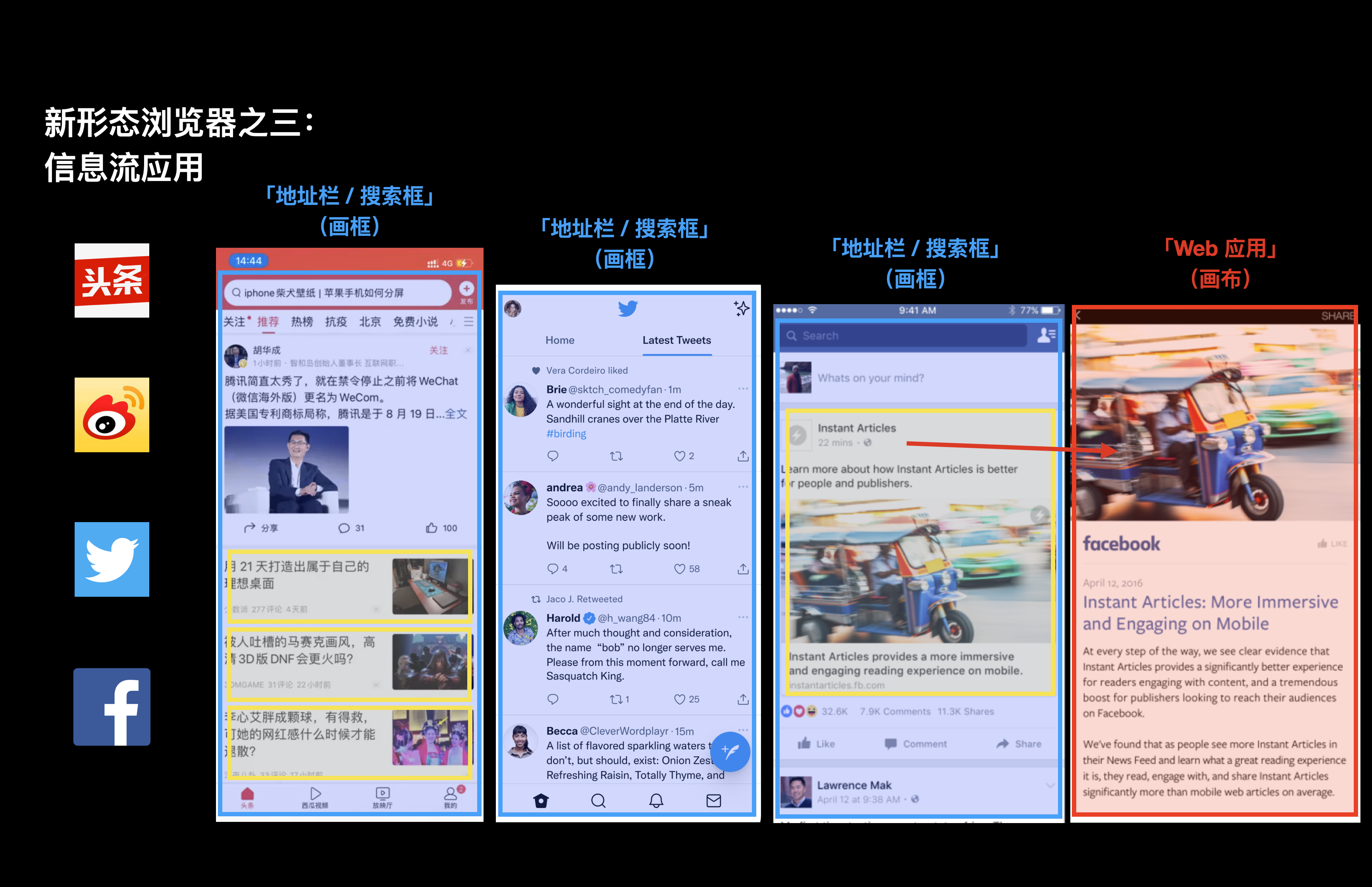 重新理解 Web | Lenix Blog