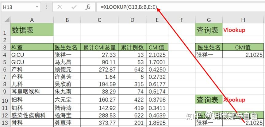 xlookup登场接棒vlookup系列案例解析（一） - 知乎