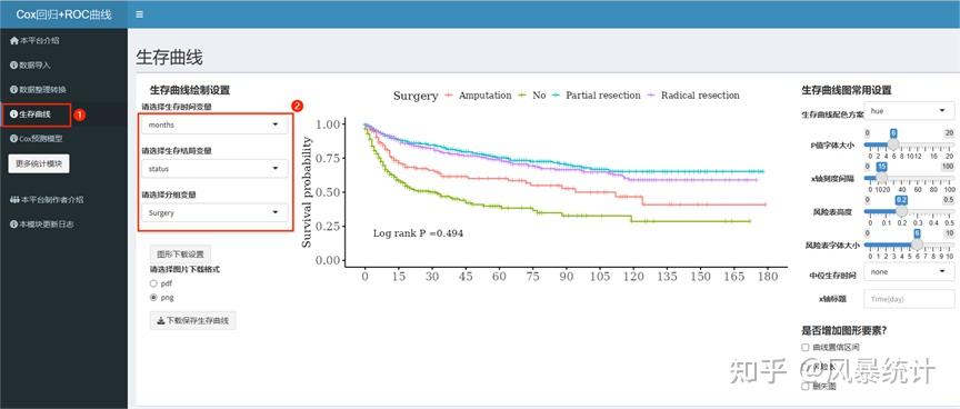 如何用R语言绘制Kaplan-Meier生存曲线（附全套代码） - 知乎