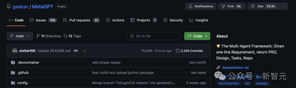 ICLR 2024录用率31%！北大张铭、田渊栋、ResNeXt一作谢赛宁等大佬晒出成绩单 - 知乎