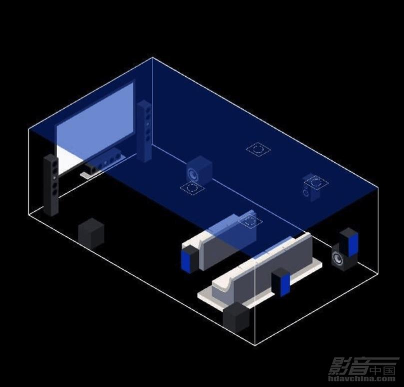 【专题】只听说有环绕声认证？一文厘清THX的影音认证及各项独有技术 - 知乎