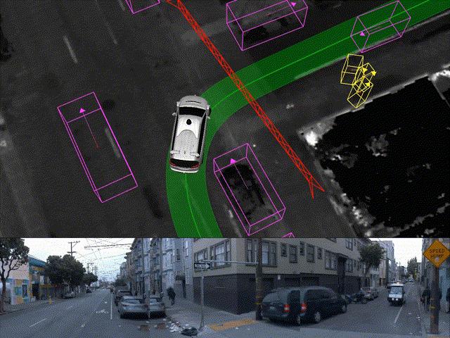 Waymo 高精地图帮助自动驾驶定位 - 知乎