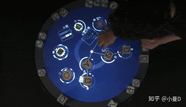 NUI Vol.1 | 什么是基于自然交互(NUI)的用户界面？ - 知乎