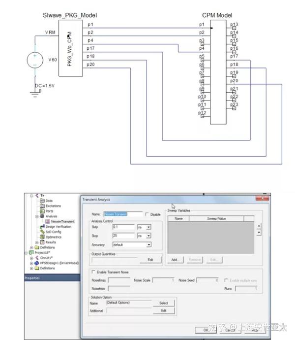 仿真案例｜SIwave瞬态分析的CPM模型 - 知乎