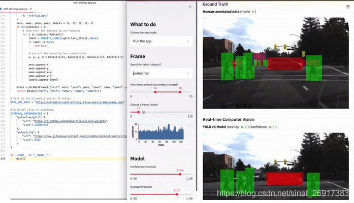 Object Detection App Using Yolov3 Opencv And Streamlit Riset Vrogue