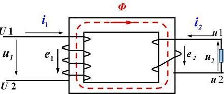 电磁学速通攻略 - 知乎