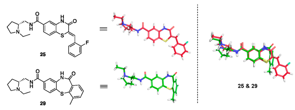 J. Med. Chem. | G6PD小分子抑制剂：抗肿瘤、抗炎和抗传染性疾病 - 知乎