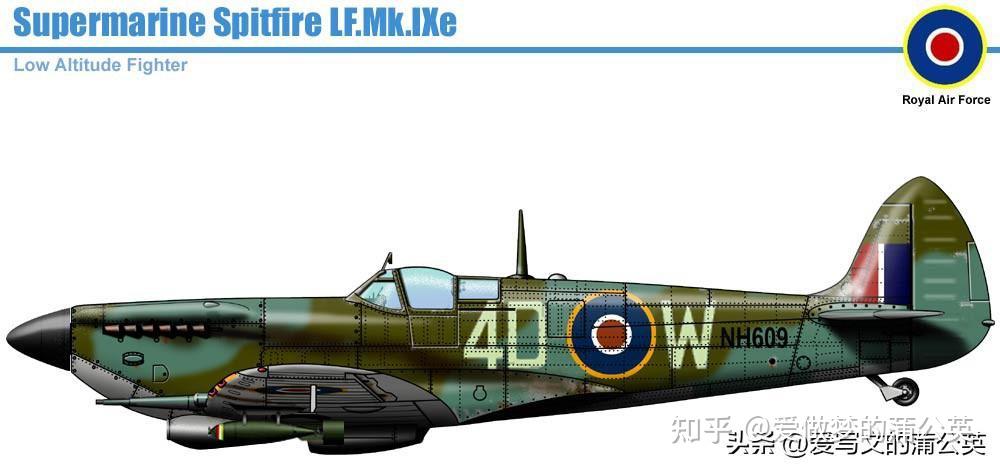 二战军机大全——英国篇1（喷火式战斗机全系列） - 知乎