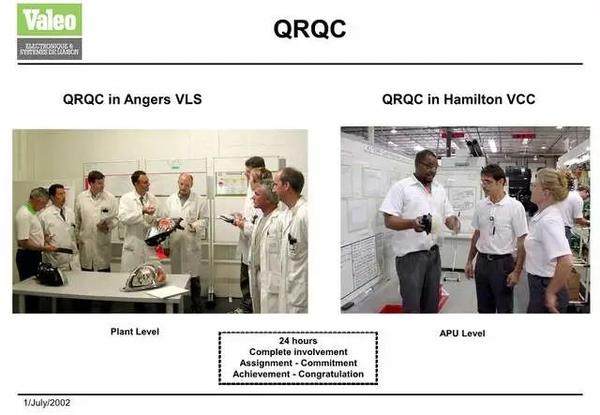 QRQC快速反应质量控制-PPT课件 - 知乎