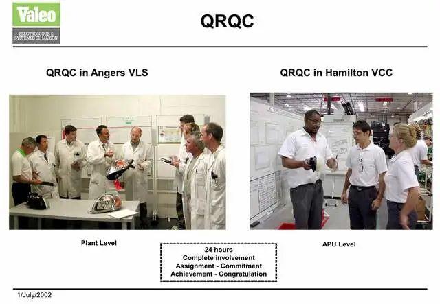 QRQC快速反应质量控制-PPT课件 - 知乎