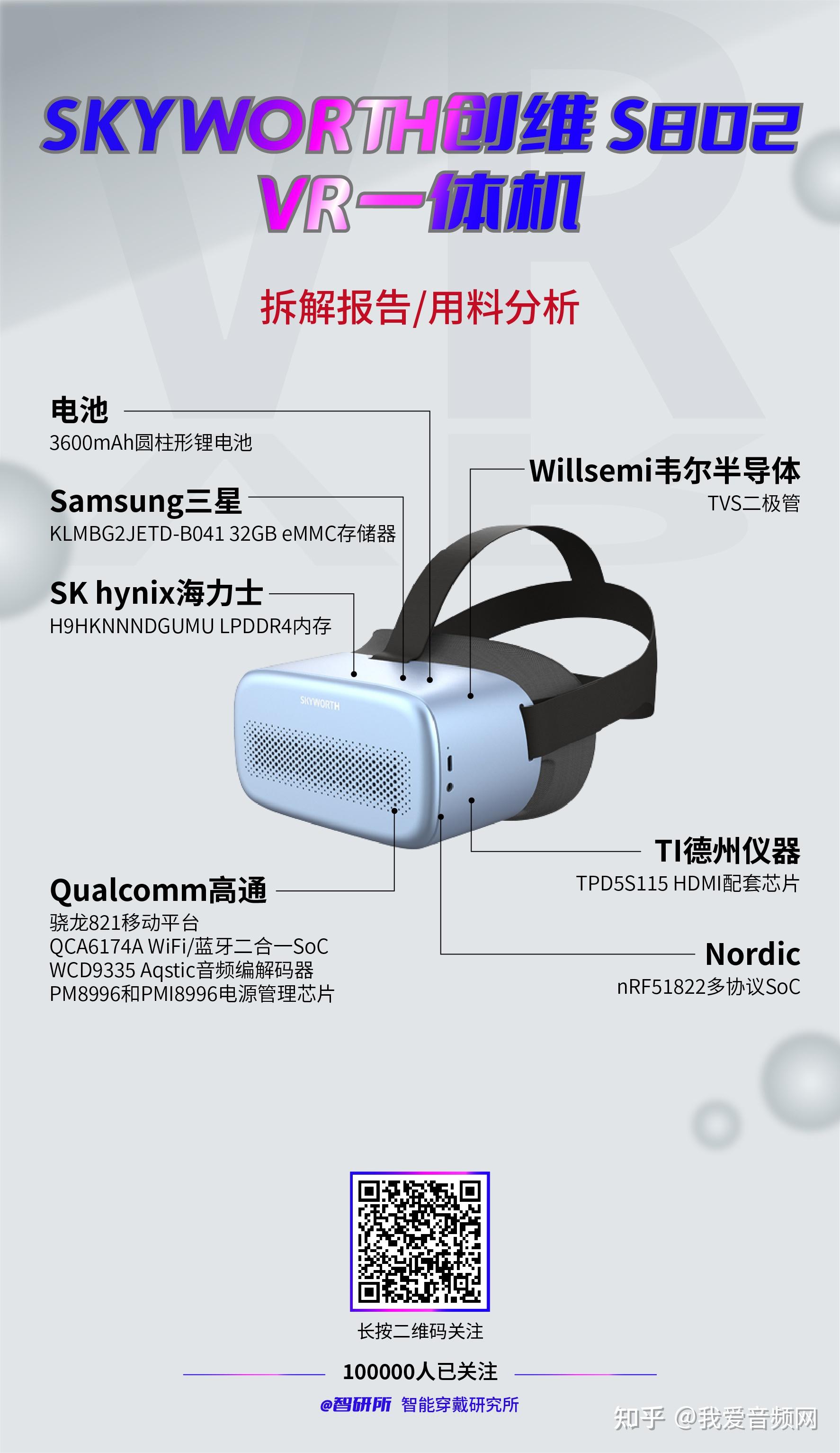 智研所VR一体机拆解汇总，带你了解产品的结构设计和硬件配置 - 知乎