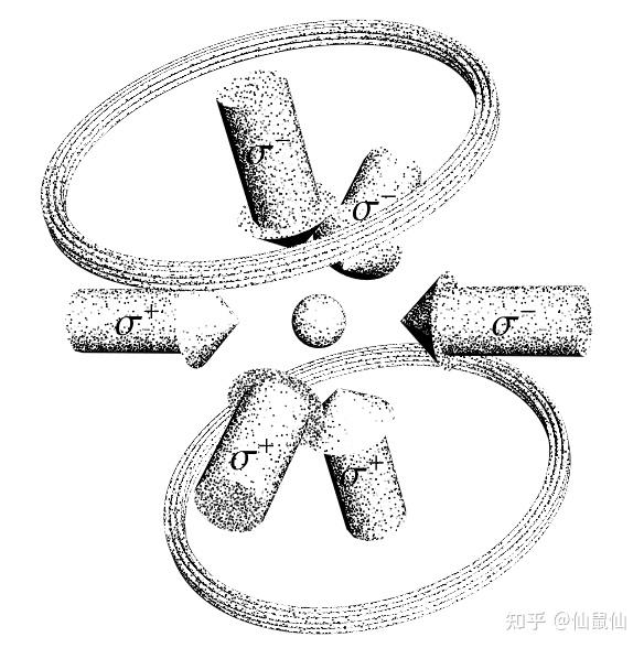 使用Mathematica绘制三维示意图: Graphics3D - 知乎