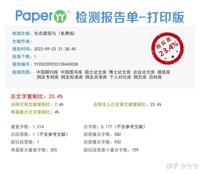 毕业论文用什么软件查重率更准？ - 知乎