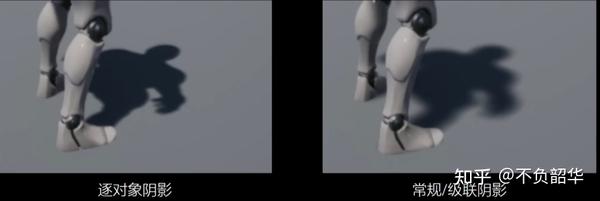 UE 渲染管线Deferred shading - 知乎