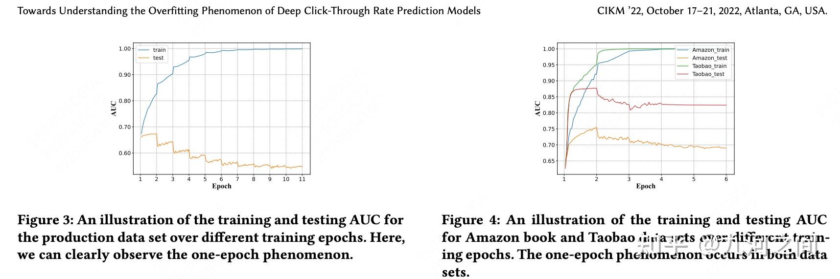 阿里OneEpoch VS 快手MultiEpoch - 知乎