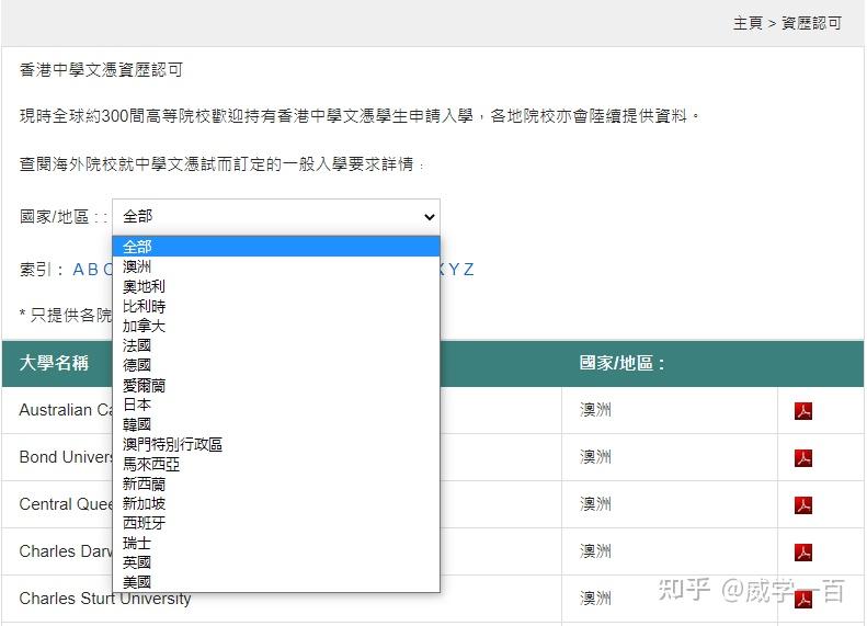 DSE vs A-Level 如何选？一文带你了解各自的优势及升学方向！ - 知乎