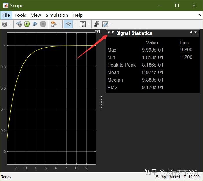 MATLAB的Simulink常用模块（一） - 知乎