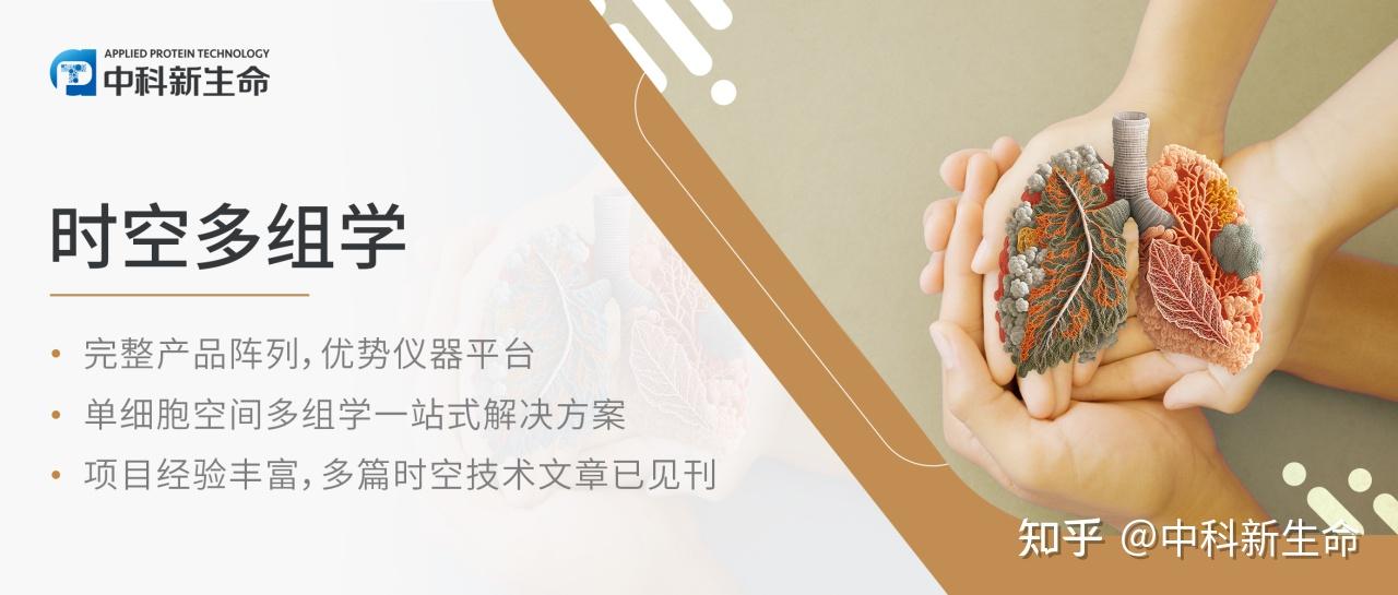 Nat Genet | 同济大学张鹏等引领肺癌免疫疗法新突破，解密肺癌耐药性机制 - 知乎