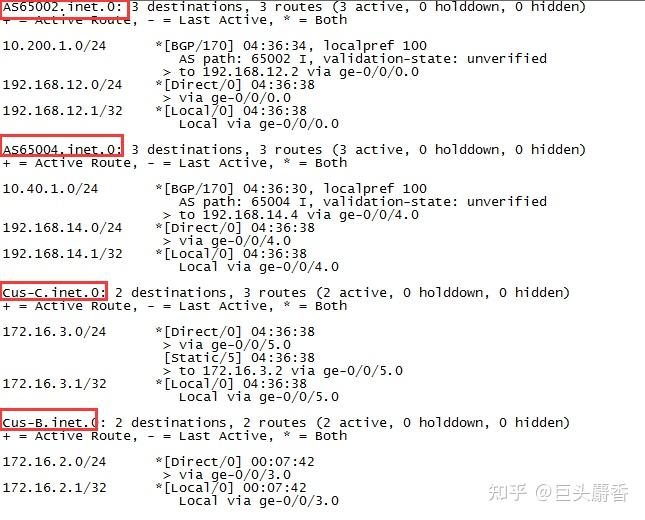 Juniper MX logical-system 不同实例之间的路由共享 - 知乎