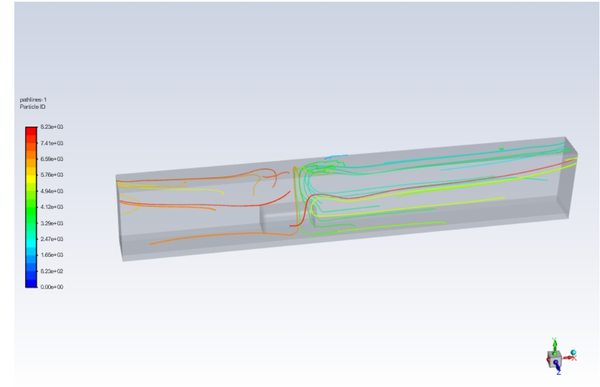 Ansys Fluent常见问答汇总（三）：后处理 - 知乎