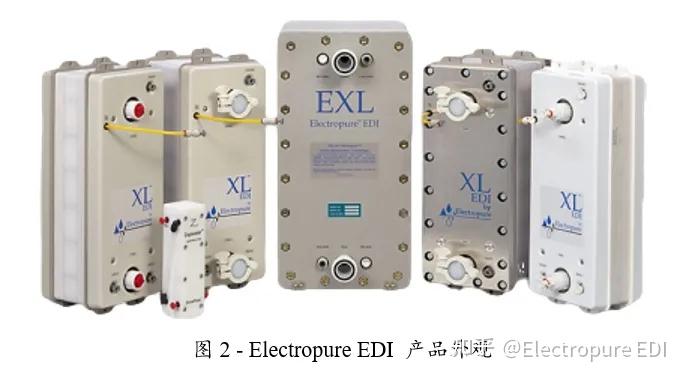 Electropure EDI （一）概述 - 知乎