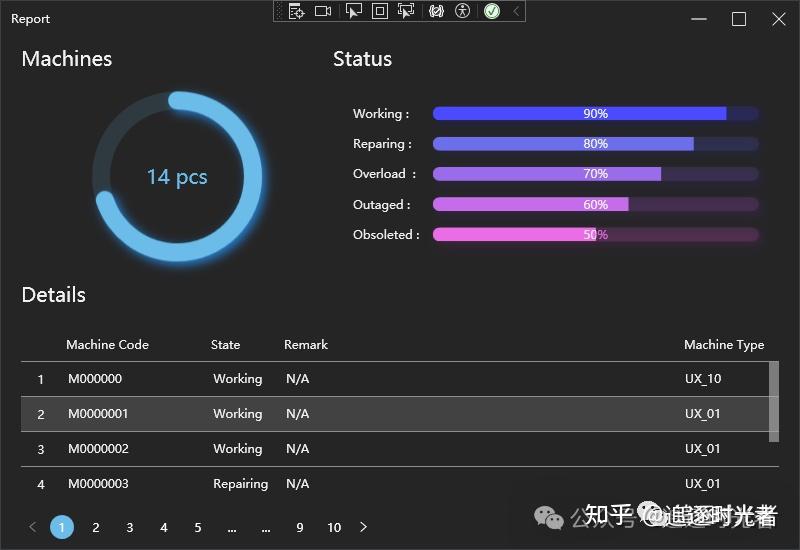 【开工大吉】推荐4款开源美观的WPF UI组件库 - 知乎