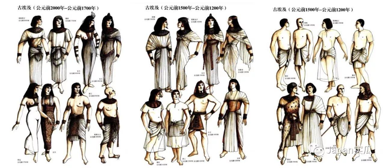 古埃及服装搭配启示录 - 知乎