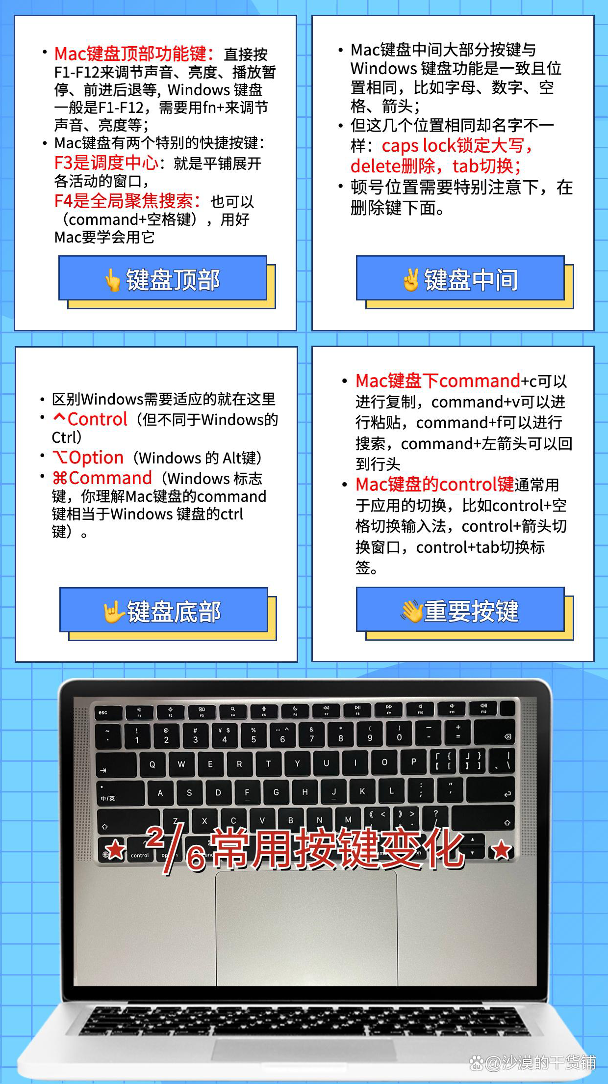 全网最全Macbook小白入门使用技巧 - 知乎